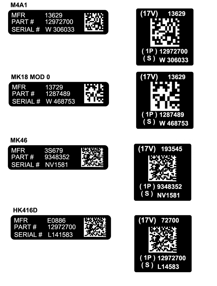 [MadDog] New Spec-Ops-Concept Military Weapon QR code sticker[For Mk18 ...